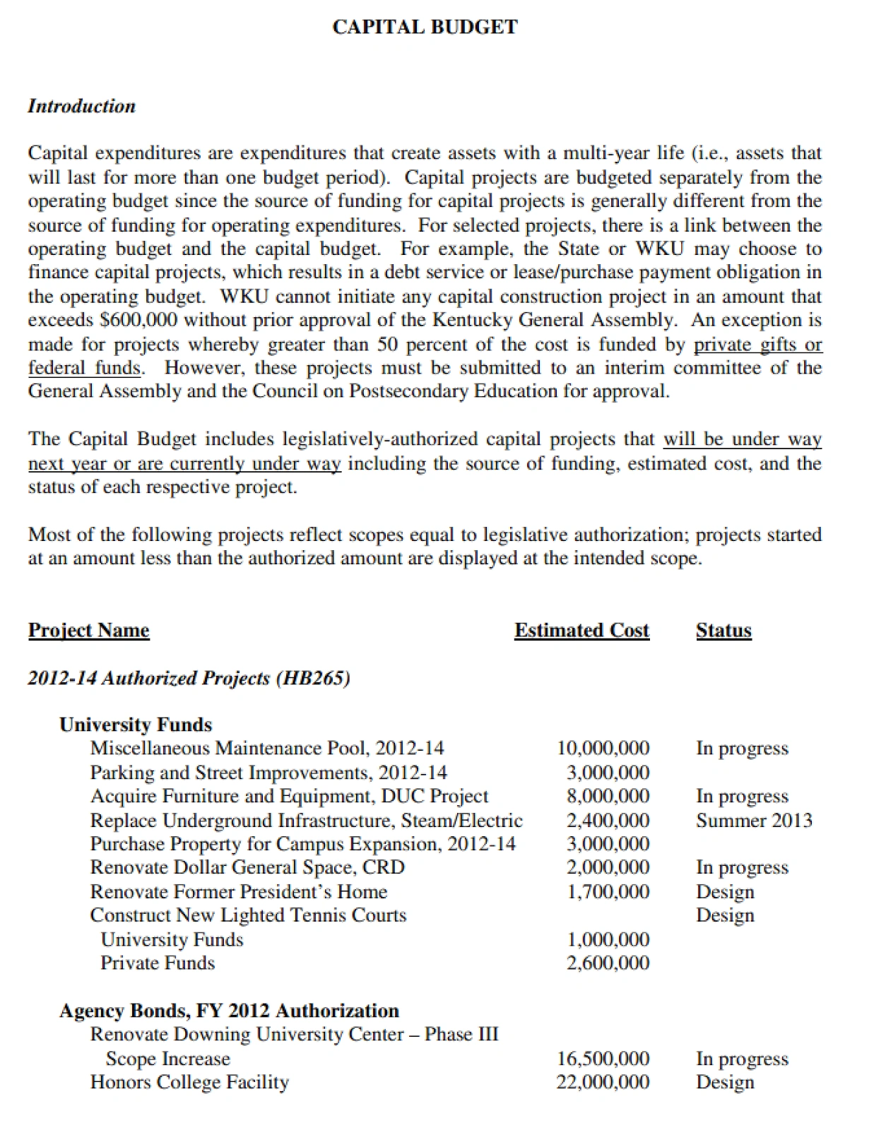 3 Examples of Grant Budgets That Will Win Over Funders [With Template] | Instrumentl